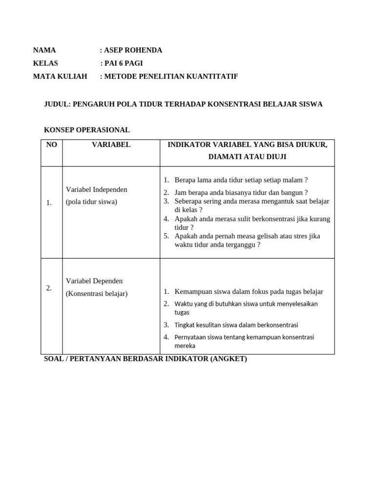 Konsep Operasional Asep | PDF