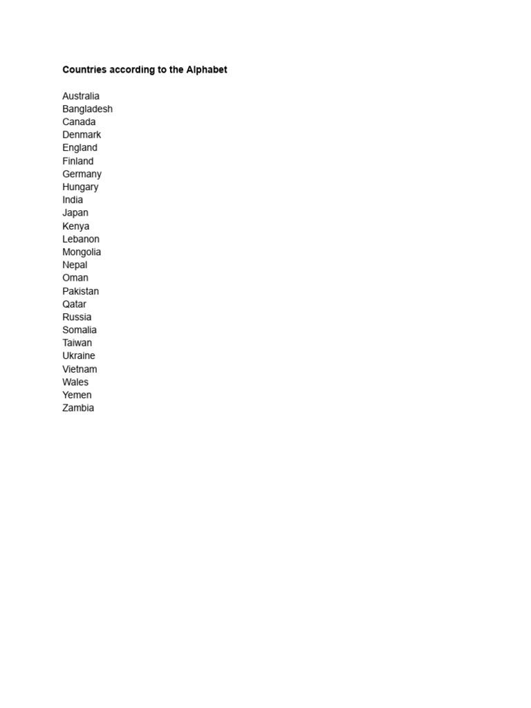 Alphabetical List of Countries | PDF