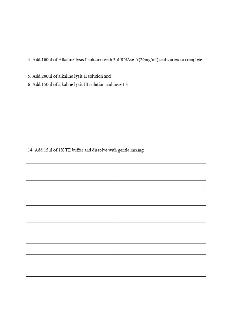 Plasmid Extraction | PDF