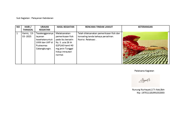 Ekin Nunung 13 Maret 2025 Anc BR | PDF