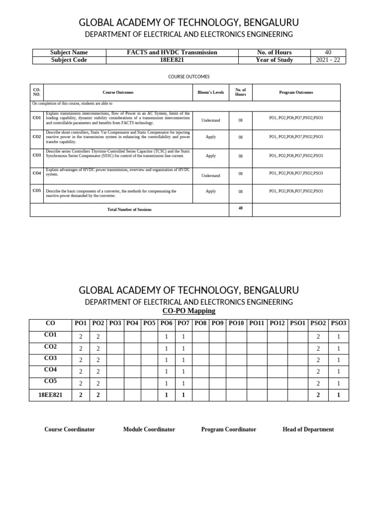 Gat - Eee - Nba - Facts-Hvdc - 18ee821 - Co - 2021 - 22 | PDF ...