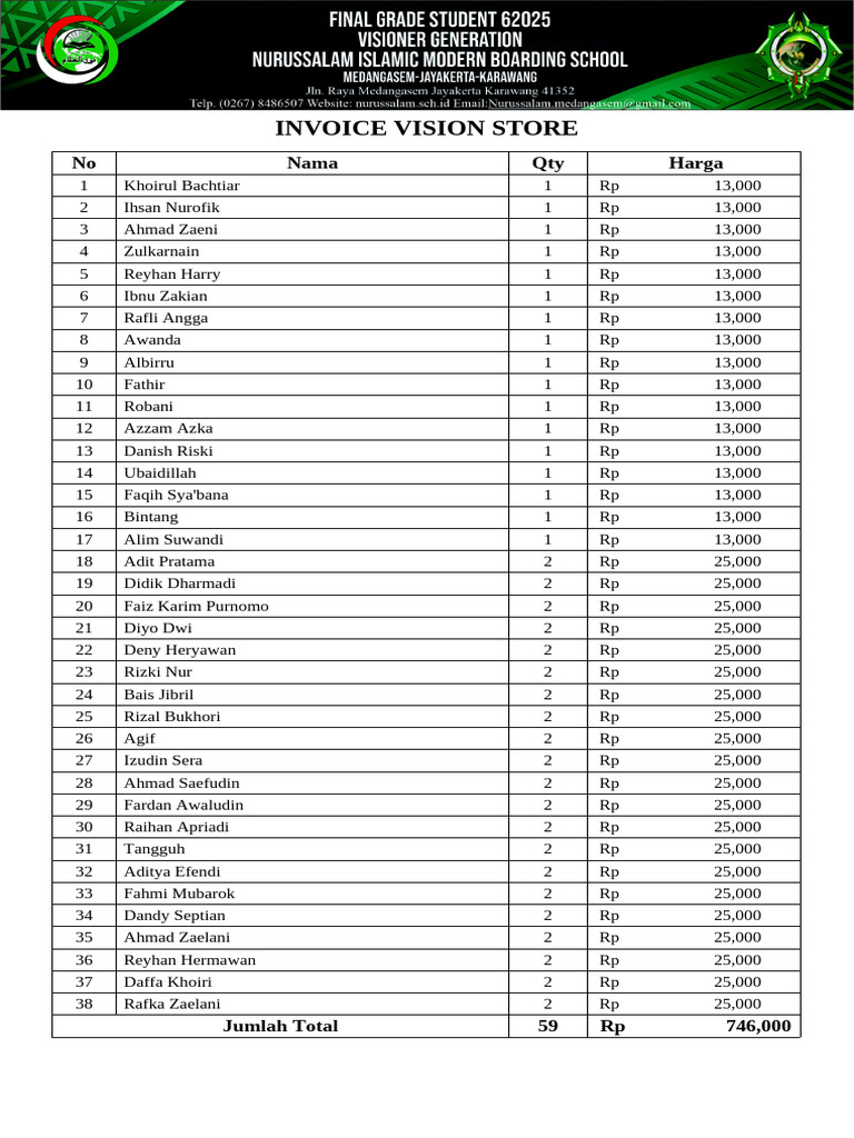INVOICE VISION STORE | PDF