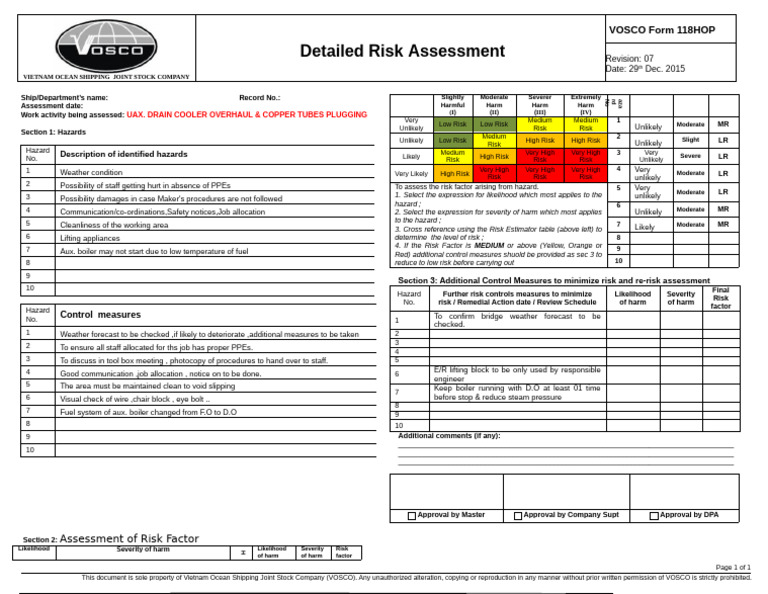 Risk Assessment-Aux. Drain Cooler Overhaul-Copper Tubes Plugging | PDF ...