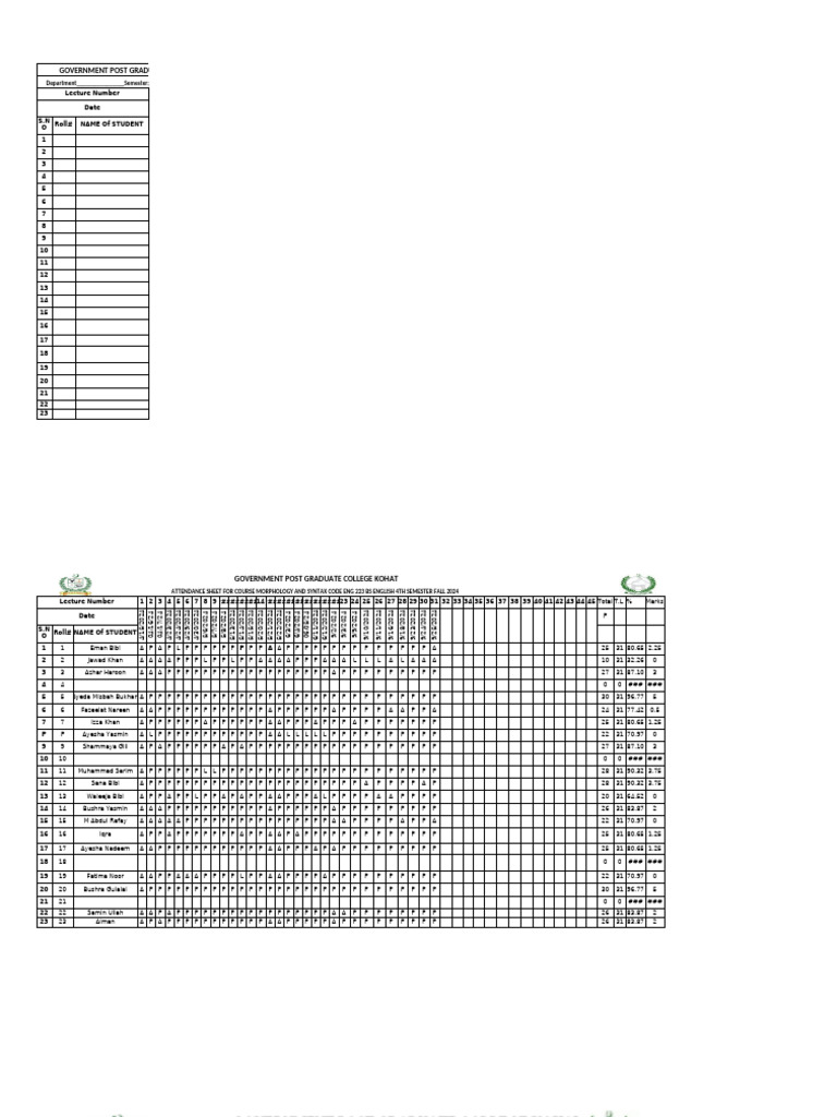 Attendance and Assessment Records | PDF