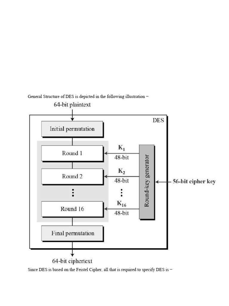 Information Security Unit Iii | PDF | Cryptanalysis | Applied Mathematics