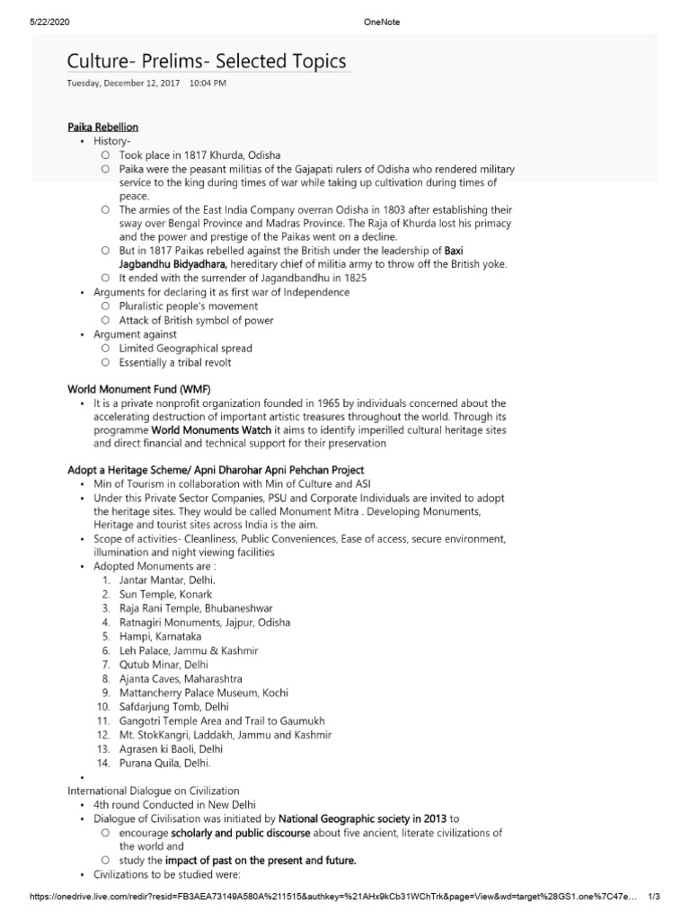 Culture Prelims Selected Topics | PDF