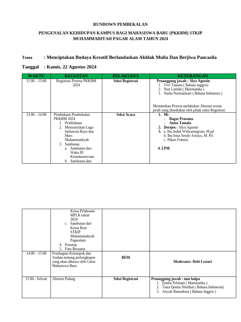 Rundown Pembekalan PKKMB 2024 | PDF