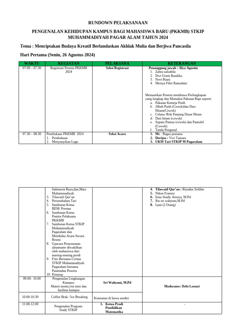 Rundown Pelaksanaan PKKMB 2024-1 | PDF