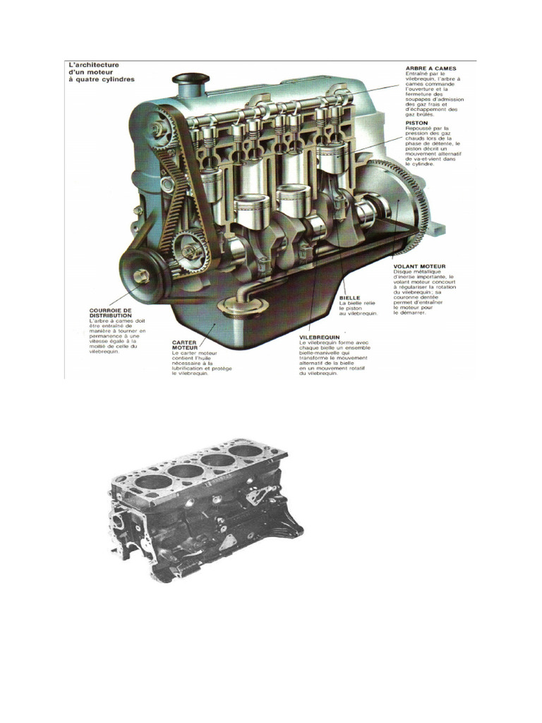 SCHEMA MOTEUR BEP MVA | PDF