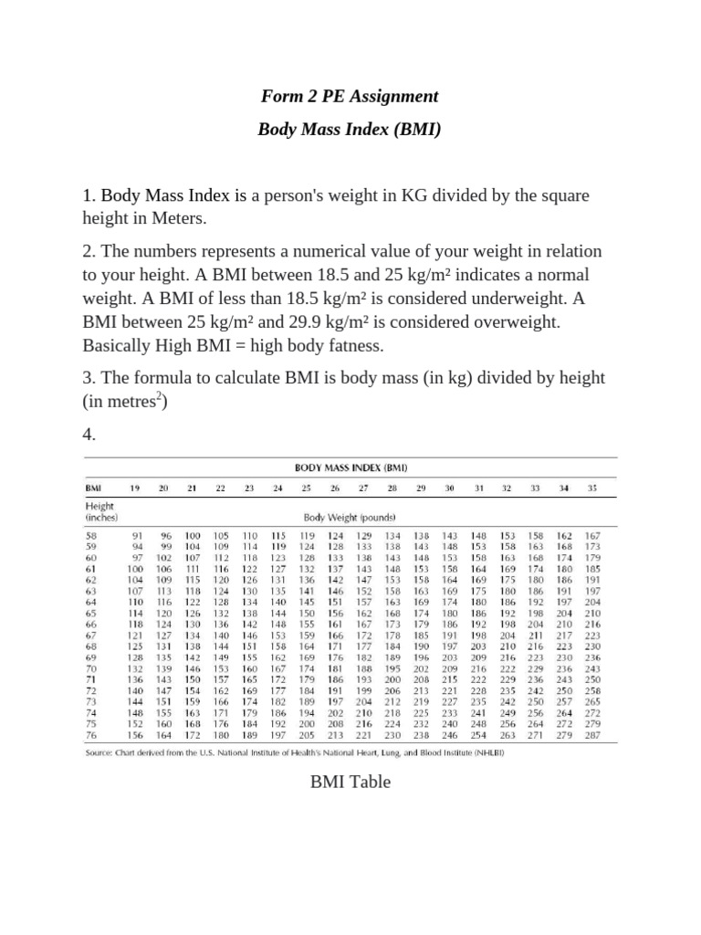 Form 2 PE Assignment Body Mass Index (BMI) | PDF