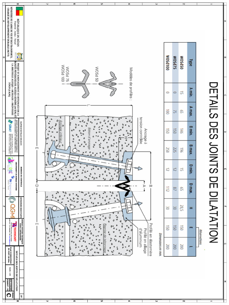 1.JOINT DE DILATION Model (1) | PDF