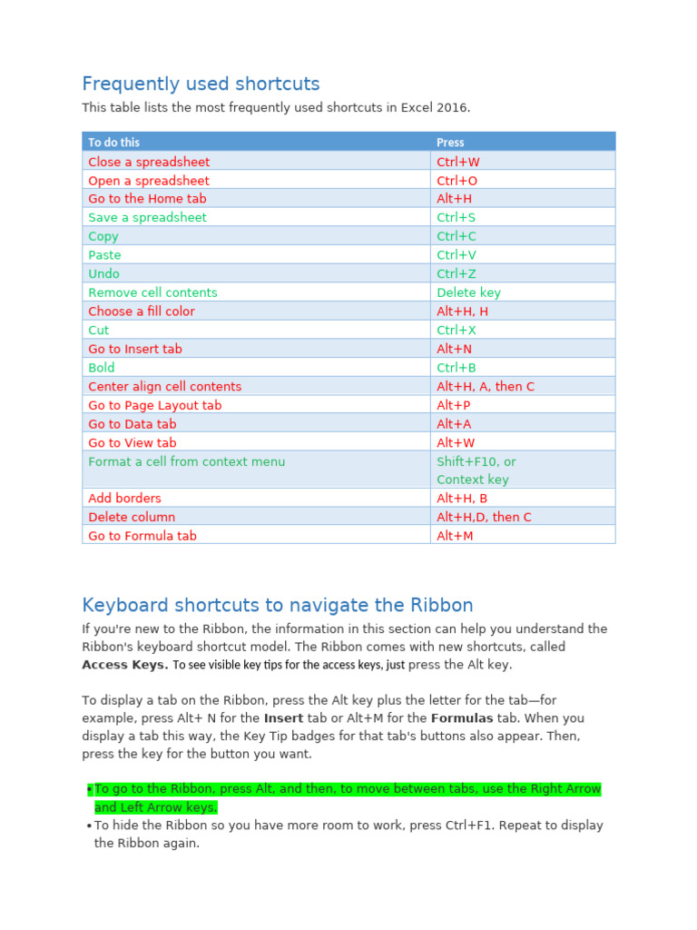 Excel 2016 Keyboard Shortcuts Guide | PDF | Microsoft Excel | Visual Basic For Applications