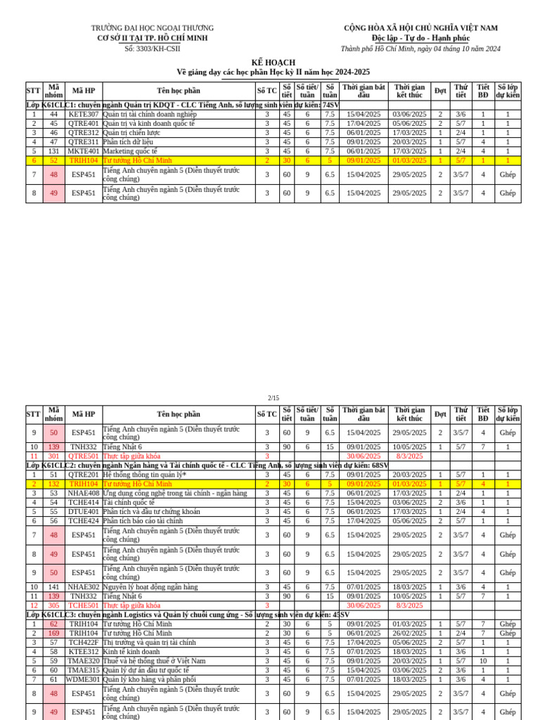 Cập nhật_CSII.3303.04.10.2024 Kế hoạch về giảng dạy các học phần học kỳ II năm học 2024-2025 | PDF