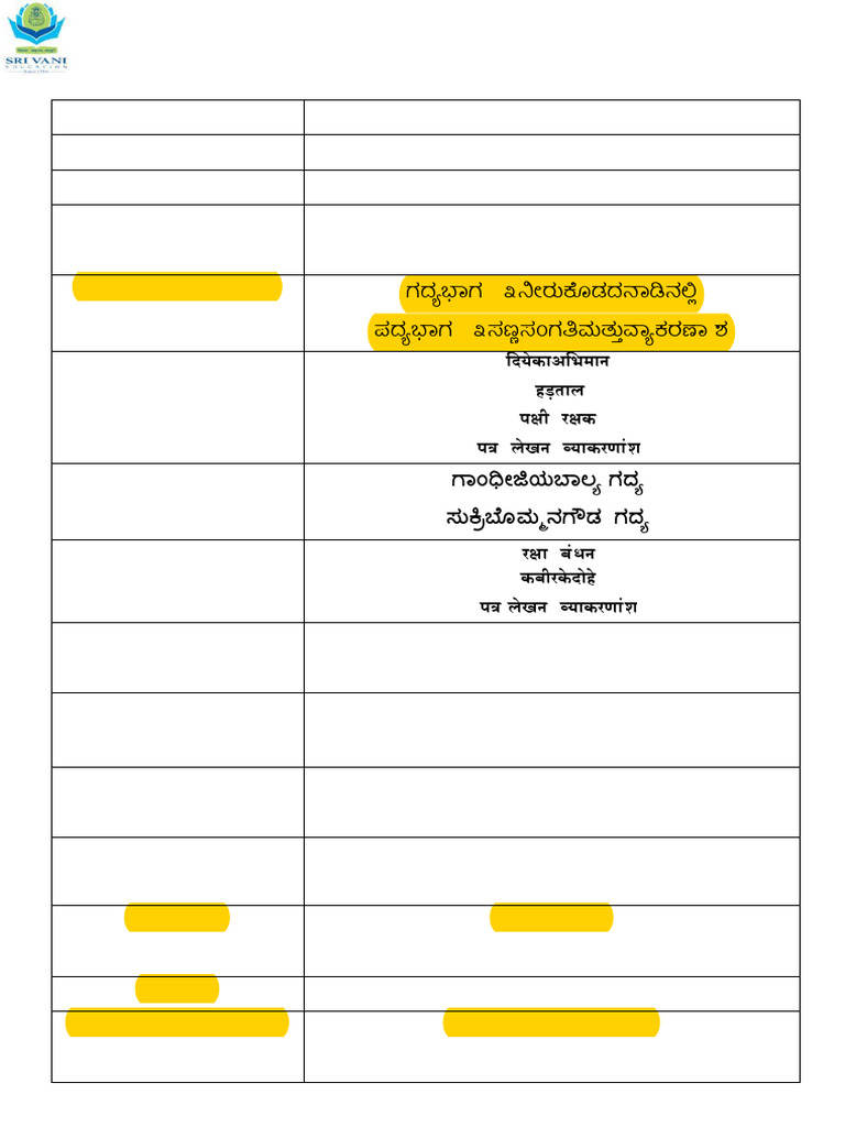Ii Test Portion | PDF