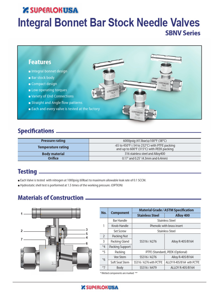 Superlok SBNV-Needle-Valves | PDF | Valve | Pipe (Fluid Conveyance)