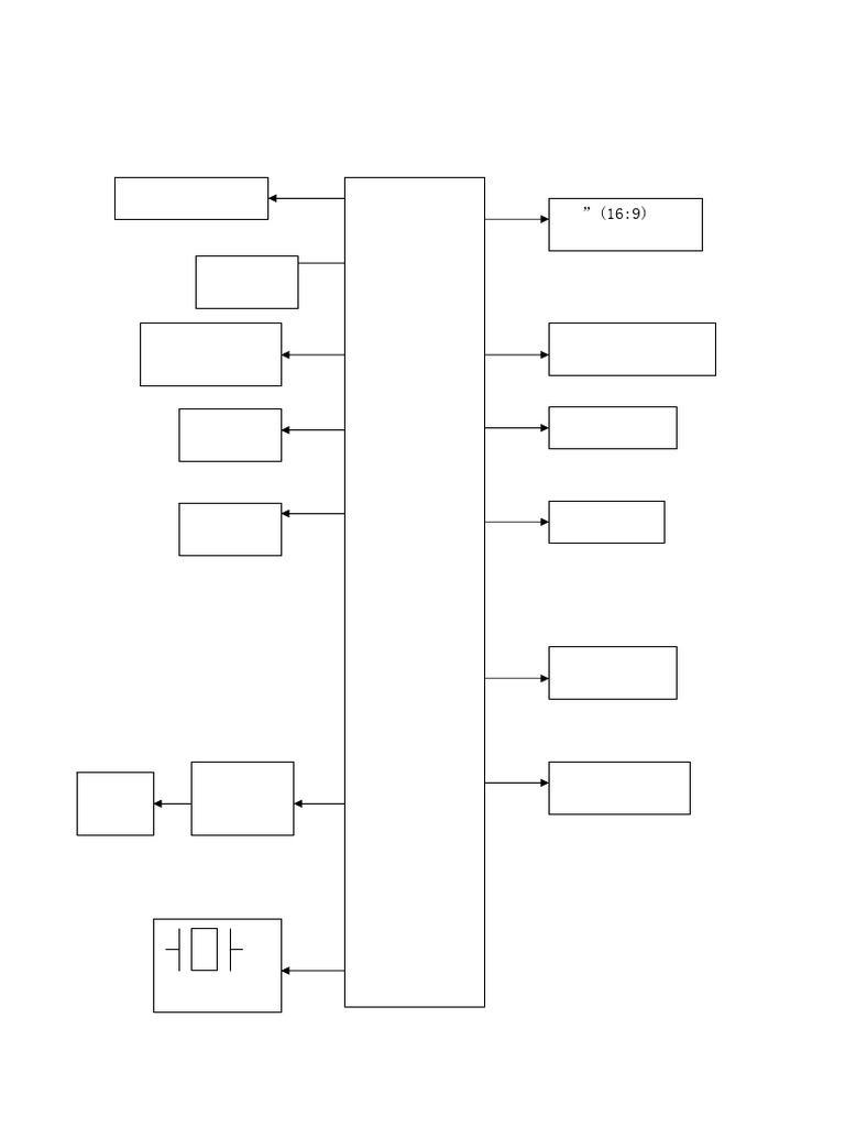 Block Diagram of Multimedia Device | PDF