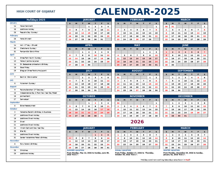 High Court Calendar 2025 | PDF | Observances | Holidays