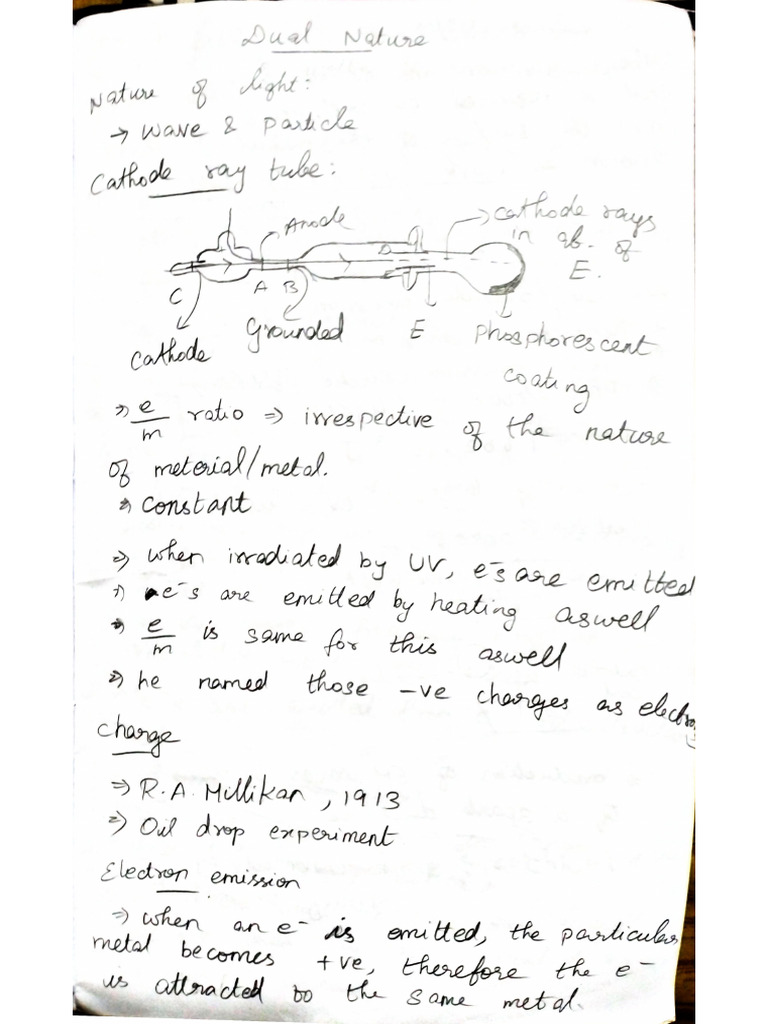 Dual Nature Notes | PDF
