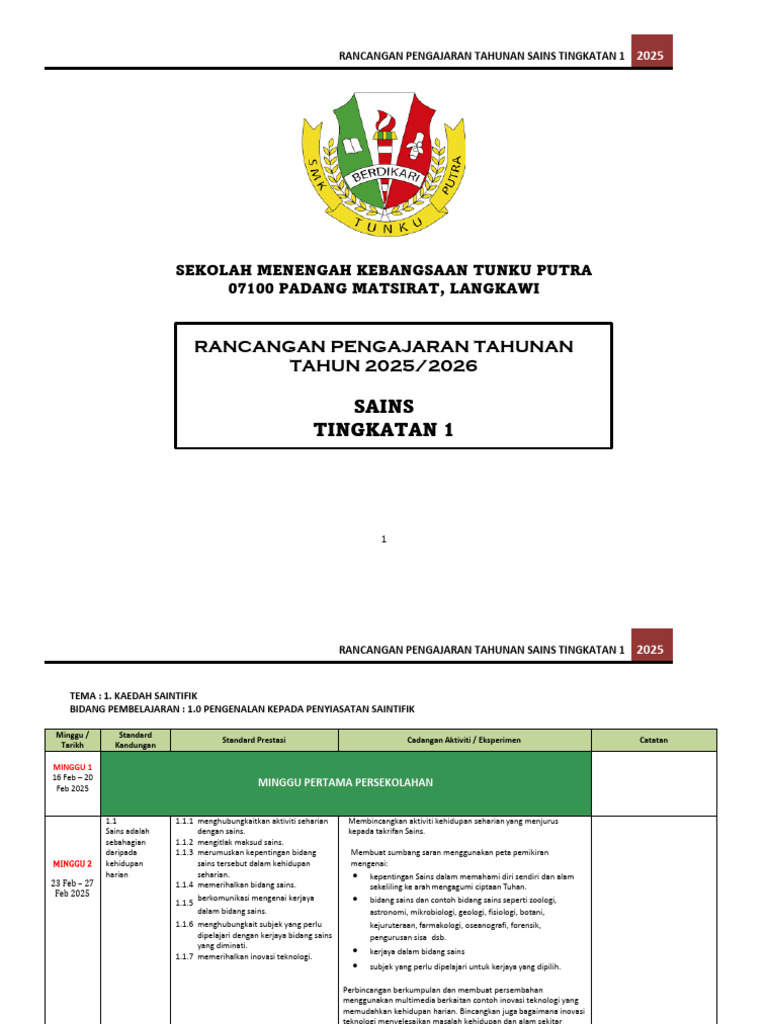 RPT SAINS F1 2025_2026 | PDF