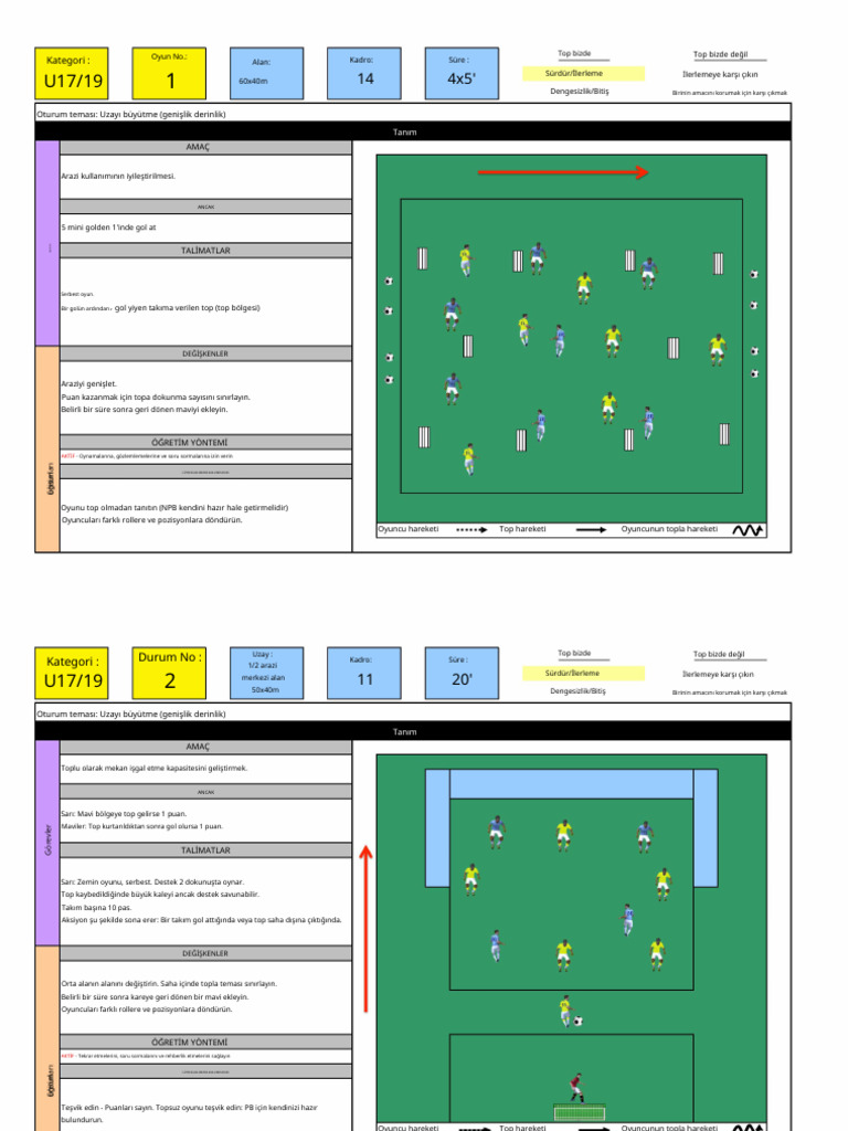 TA TR 490149999-1-Livret-du-stagiaire-U17-U19-1 | PDF