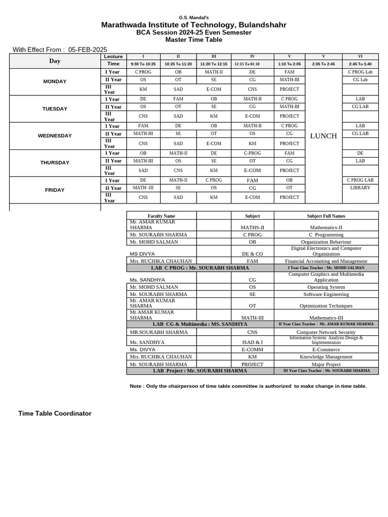 New Time Table Feb 2025 | PDF | Information Technology | Computing