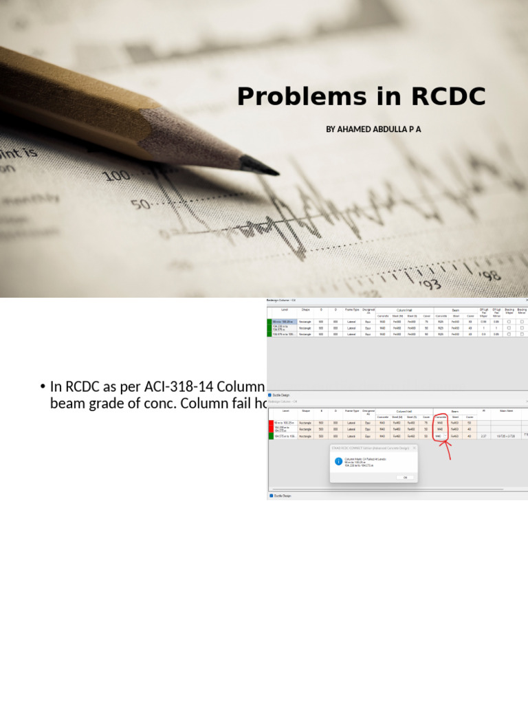 Problems in RCDC | PDF