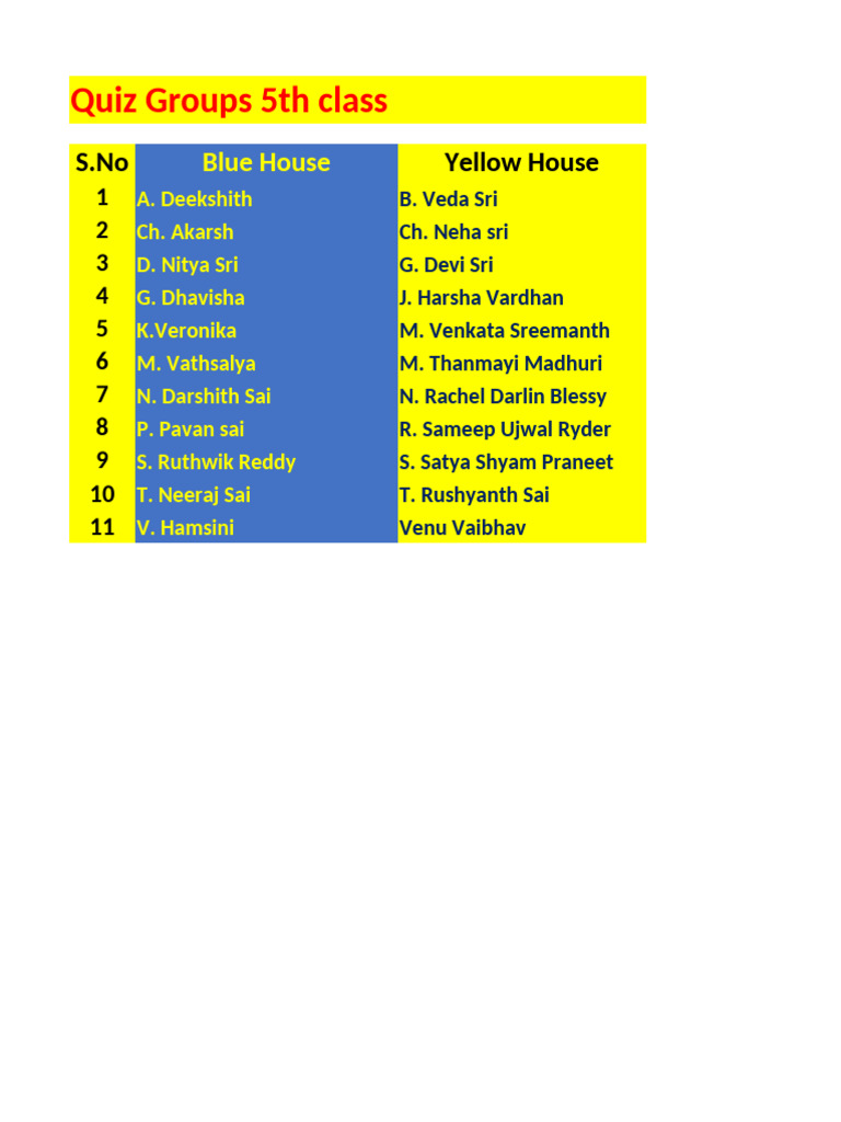Quiz Group 5th | PDF