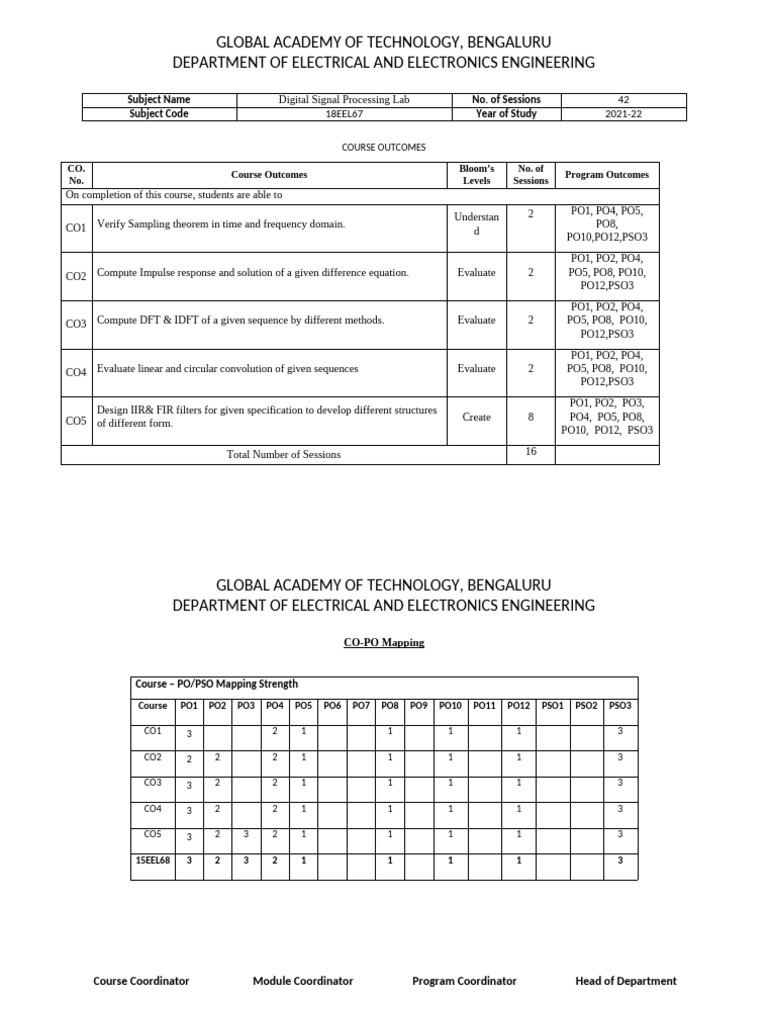 GAT_EEE_NBA_DSP_18EEL67_CO_2021-22 | PDF | Discrete Fourier Transform | Control Theory