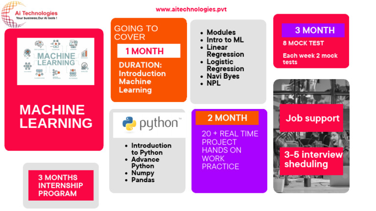 3-Month Machine Learning Program | PDF