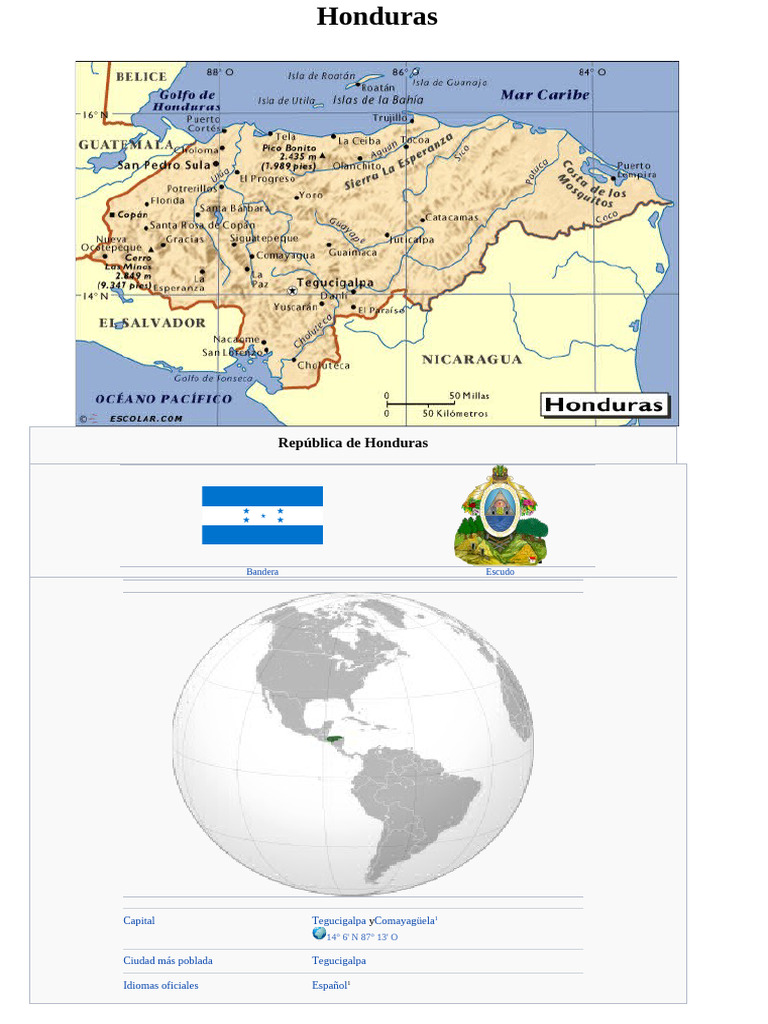 Datos clave sobre Honduras | PDF | Honduras | Centroamérica