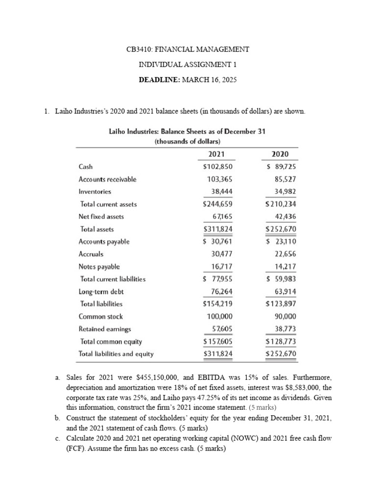Financial Management Assignment Overview | PDF | Dividend | Equity ...