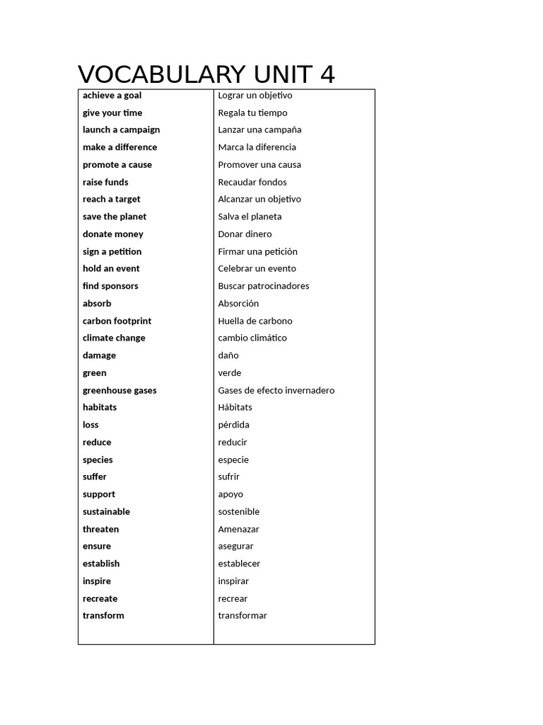 Vocabulario de la Unidad 4 | PDF