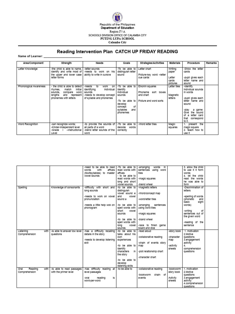 Reading Intervention Plan CATCH UP FRIDAY READING | PDF | Word | Human ...
