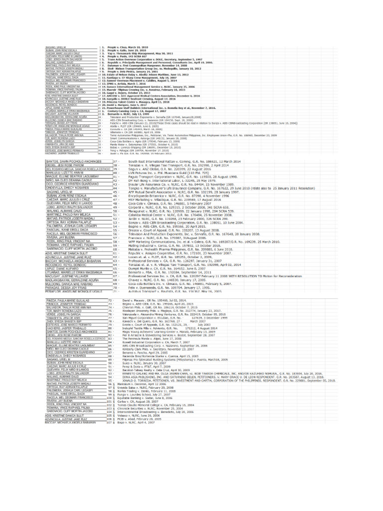 Case Assignment | PDF