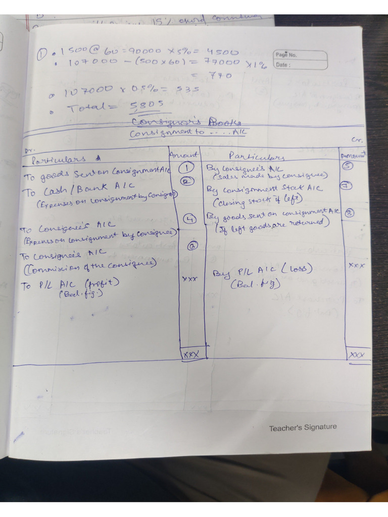 consignment ledger format | PDF