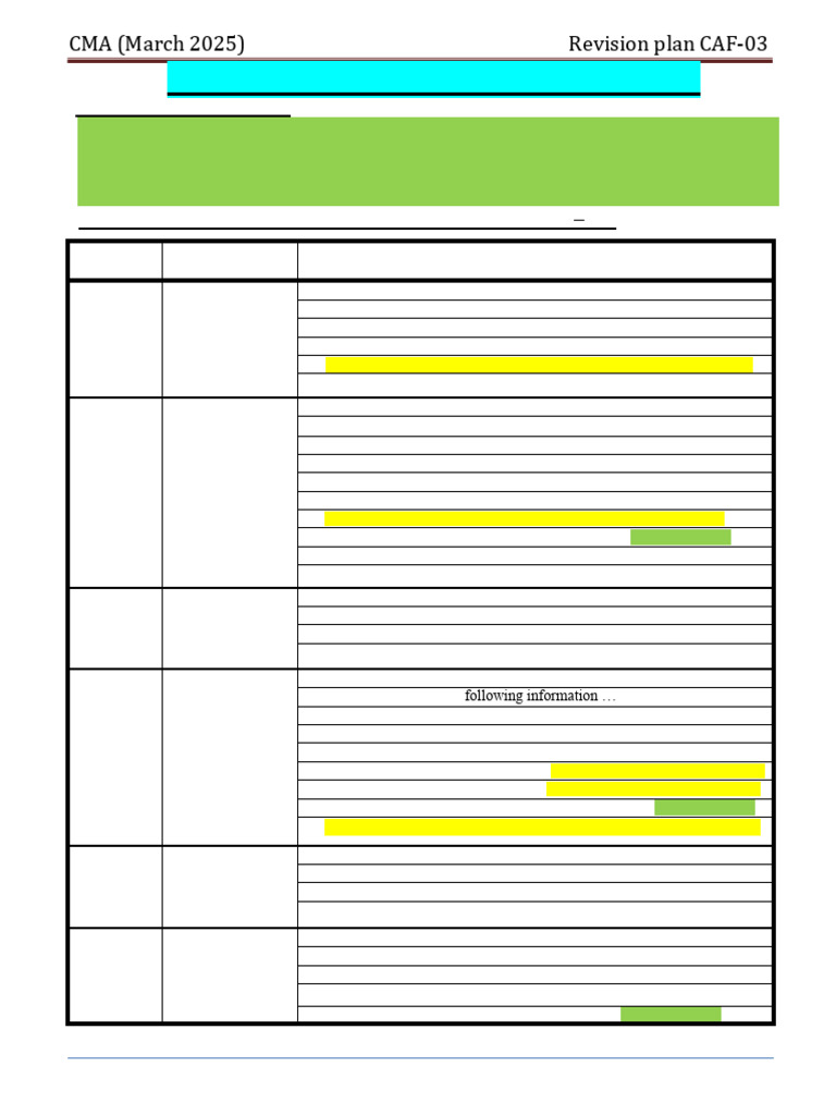Revision Plan CMA (Mar 25) | PDF | Inventory | Cost