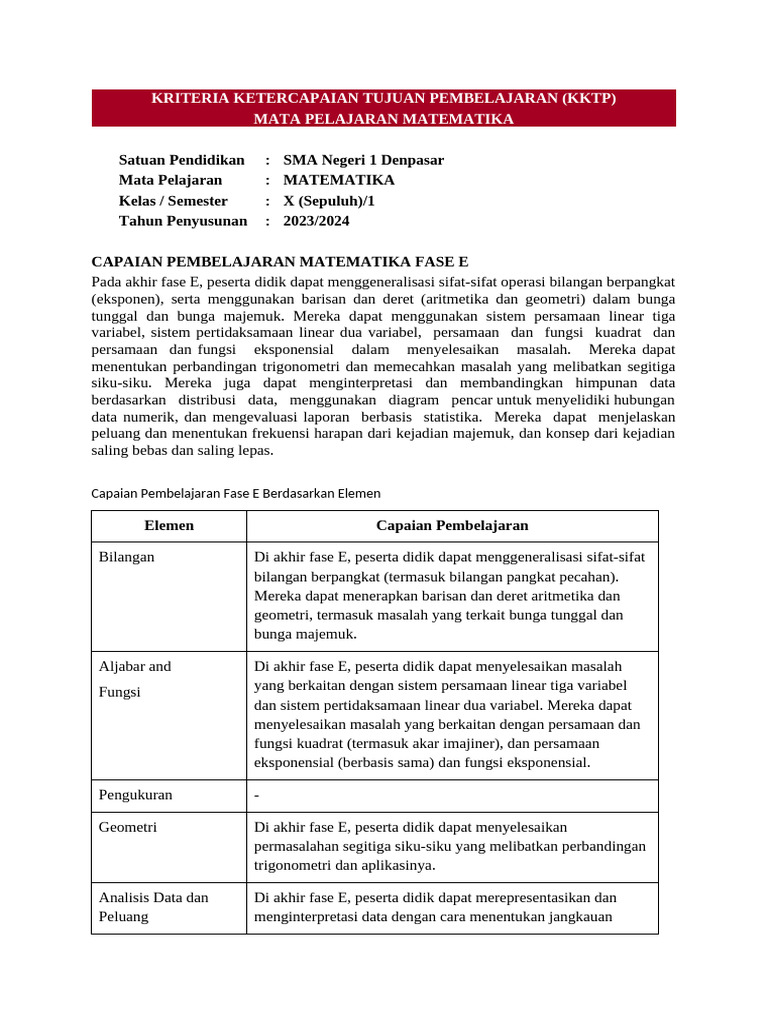 09 KKTP - Matematika X | PDF