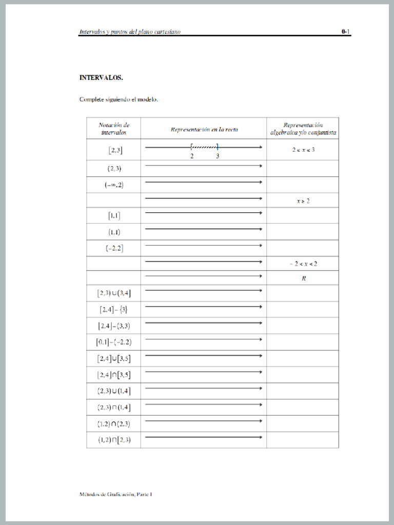 Práctica Intervalos | PDF