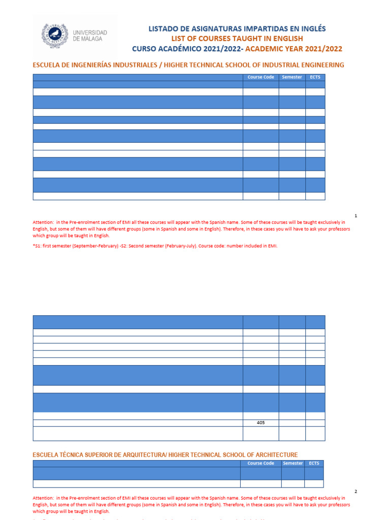 Courses Offered in English for Engineering | PDF | Computer Programming | Engineering