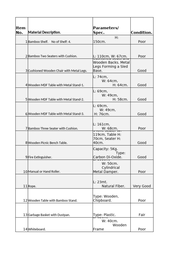 FA Register - Master Updated - Draft 12 | PDF | Cabinetry | Chair