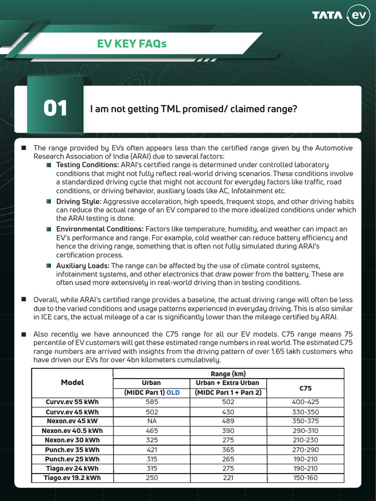 EV Key FAQs v2.0 16.11.24 | PDF | Electric Vehicle | Hybrid Vehicle
