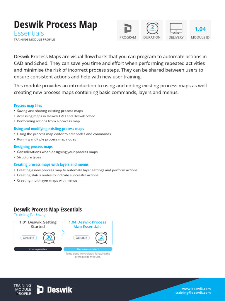 1.04 Deswik Process Map Essentials | PDF