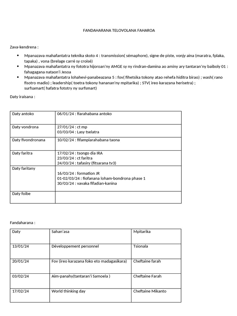 FANDAHARANA TELOVOLANA FAHAROA FTT | PDF