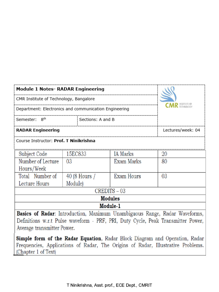 Module 1 Notes Basics Of Radar And Simple Radar Equation Pdf 5696