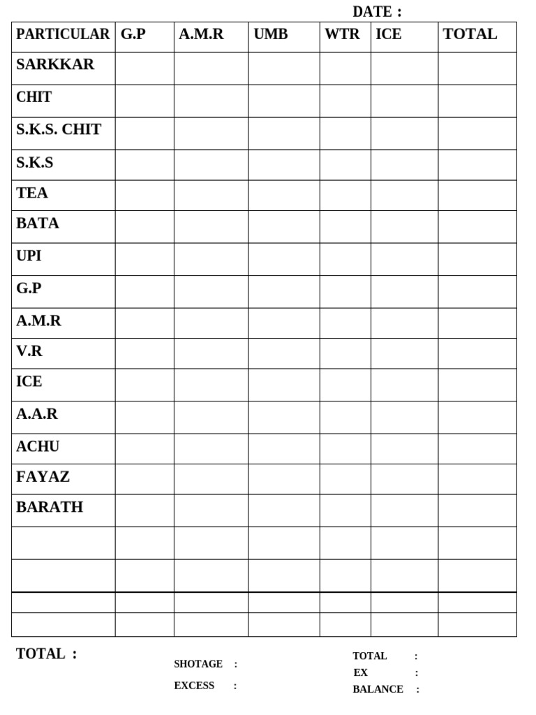 Amr Sheet | PDF