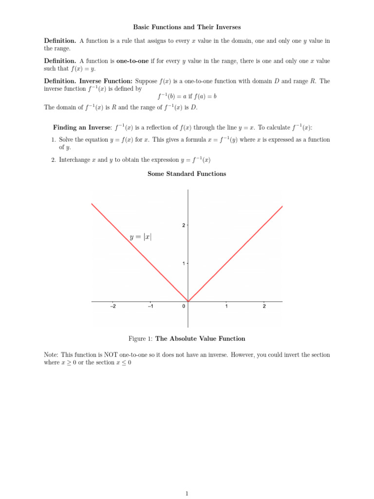 Understanding Functions and Inverses | PDF