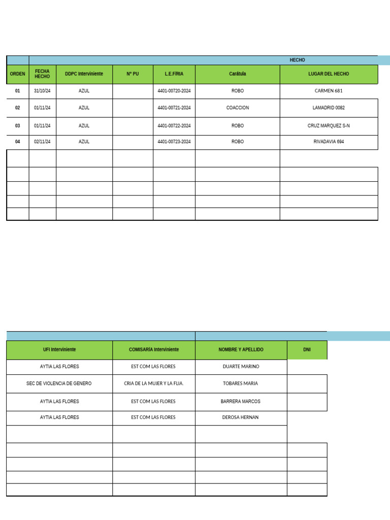 Planilla Diaria 31-10-2024 Al 02-10-2024 | PDF