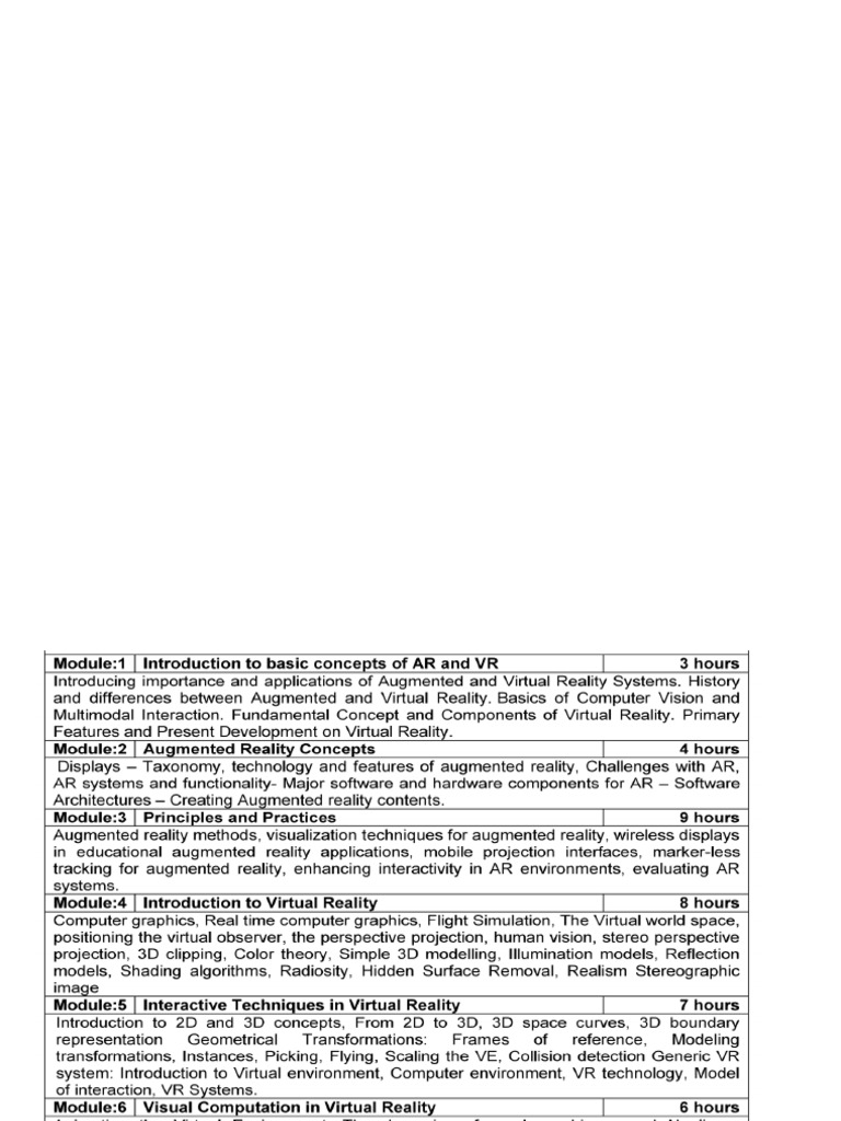 1-Introducing importance and applications of Augmented and Virtual ...