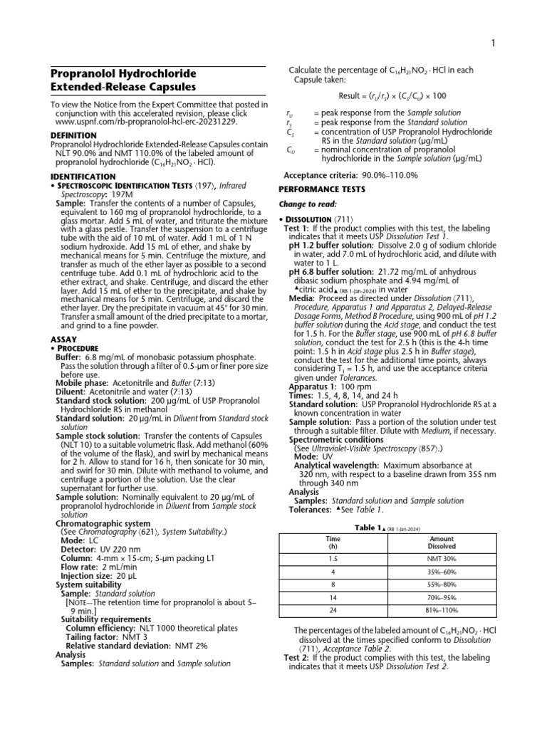 Propranolol Hydrochloride Extended-Release Capsules | PDF | Buffer ...