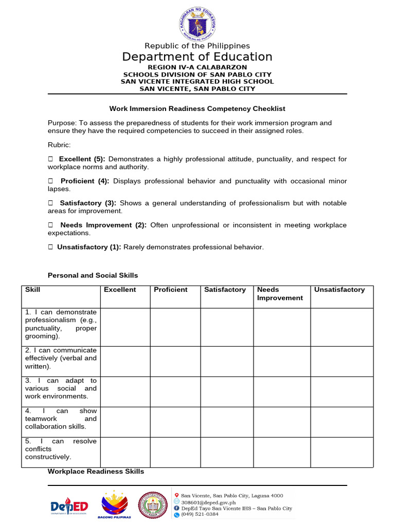 Work Immersion Readiness Checklist | PDF | Skill | Social Psychology